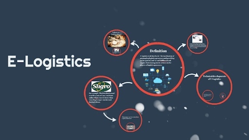 What is e-logistics? Benefits and Challenges (2023)