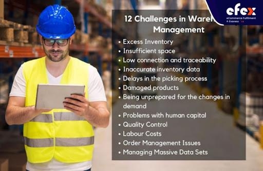 12 Challenges in Warehouse Management (How To Deal With)