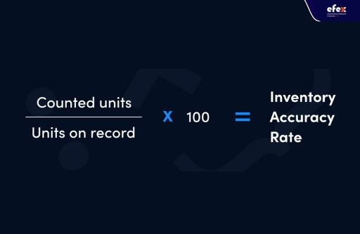 Inventory Accuracy: Formula and Best Practices to Improve It