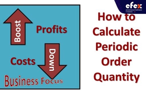 What is Period Order Quantity? Formula and Example